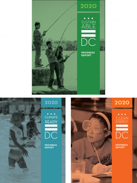 Sustainable DC Progress Reports | sustainable